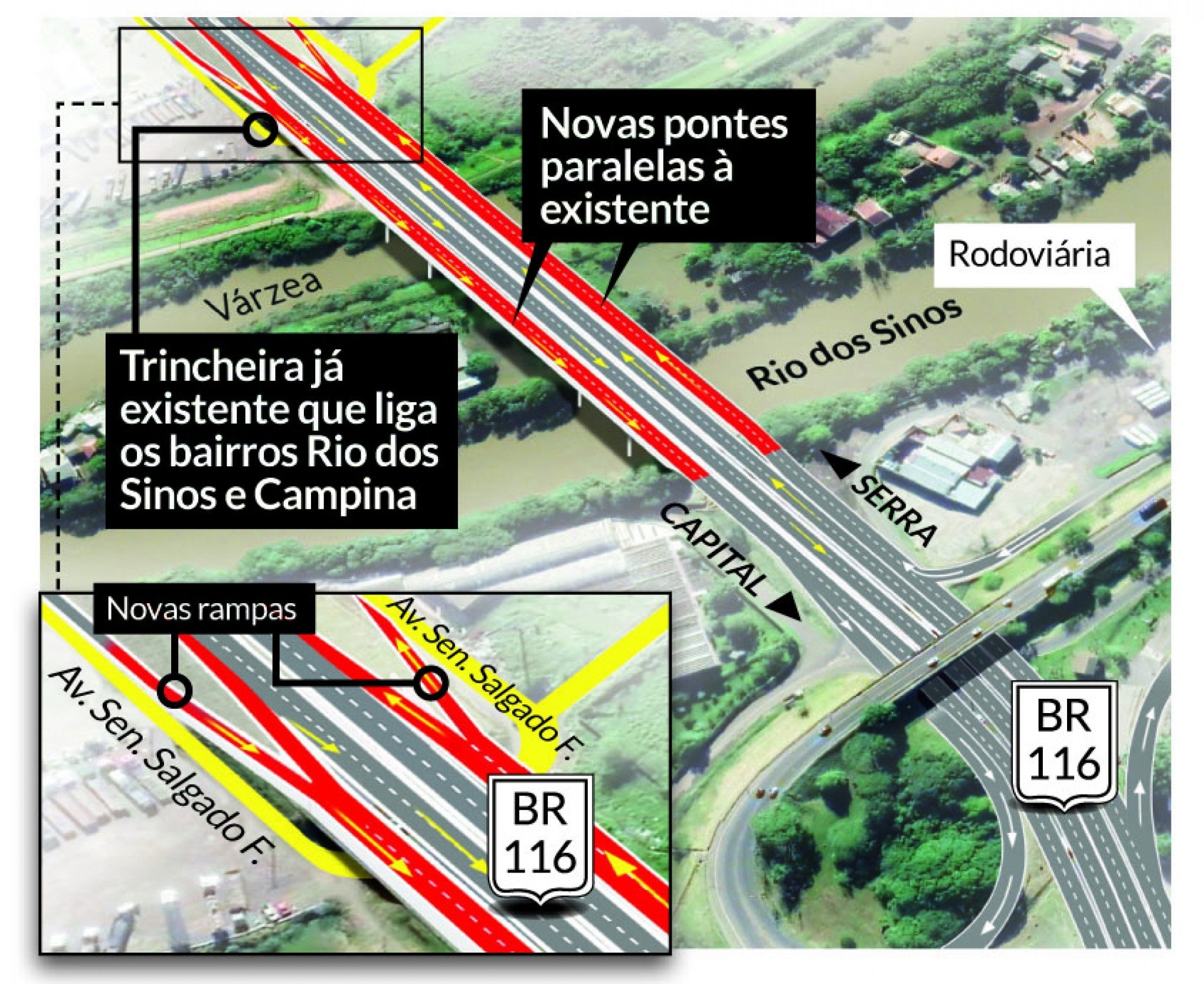 Conheça As Propostas Para Aliviar O Trânsito Na Br 116 Custo Beira Os