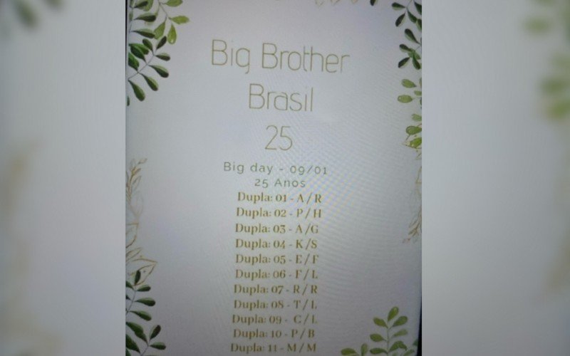 BBB: Suposta lista de duplas do Big Brother Brasil 25 vaza e viraliza na web; confira | abc+