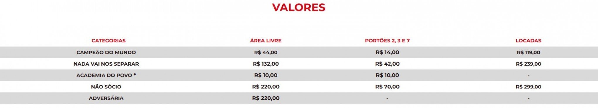 Inter x Fluminense: onde assistir, horário, ingressos e escalações do ...