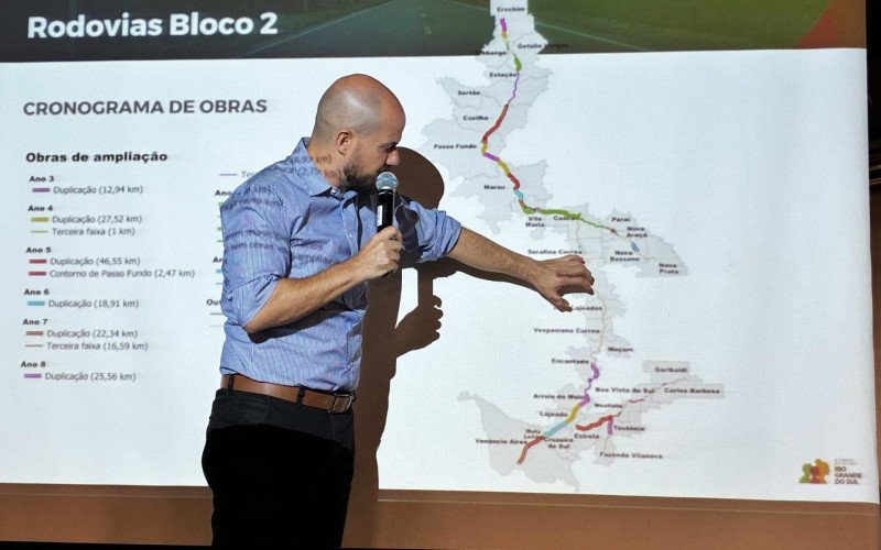 Sem interessados, leilão para o Bloco 2 de rodovias é cancelado ...